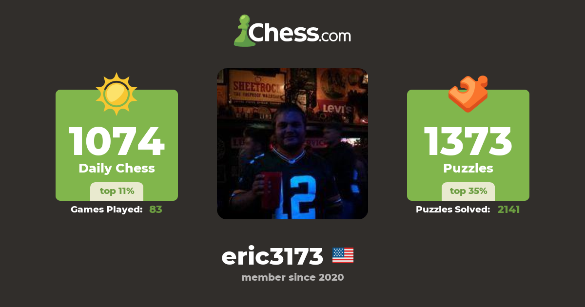 eric3173 - Chess Profile - Chess.com