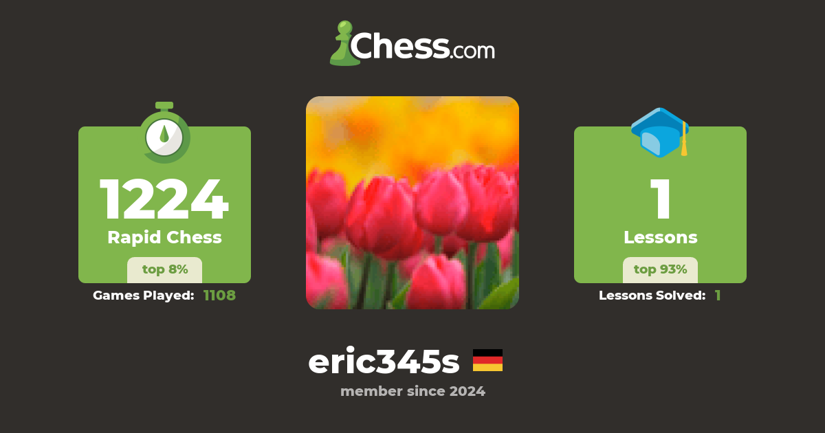 Eric (eric345s) - Chess Profile - Chess.com