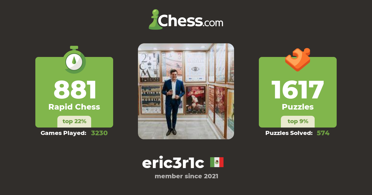 Eric LF (eric3r1c) - Chess Profile - Chess.com