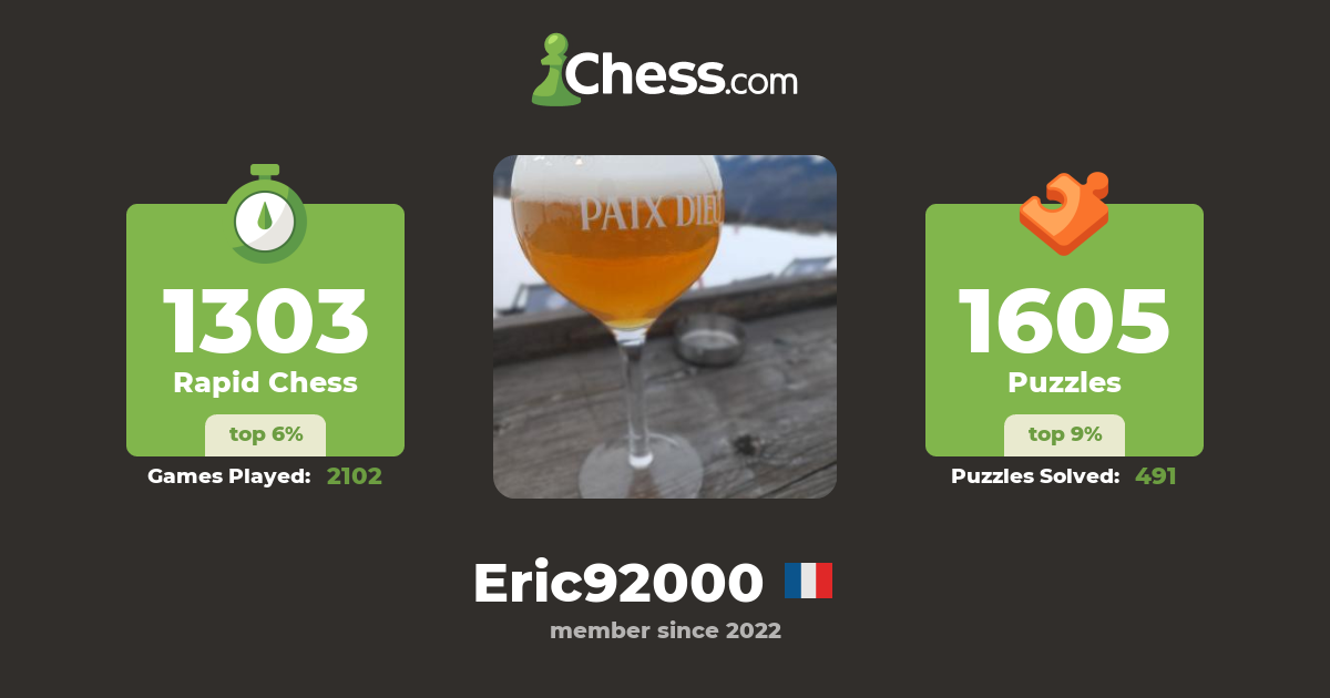 Eric92000 - Chess Profile - Chess.com
