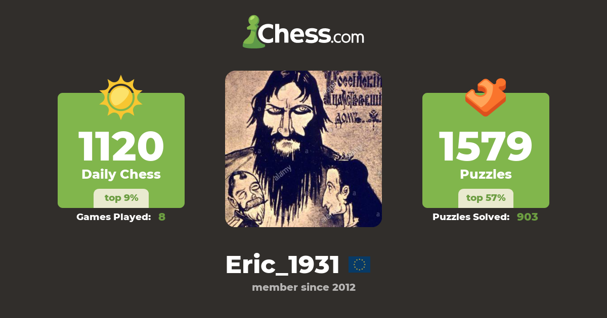 Eric_1931 (Eric_1931) - Chess Profile - Chess.com