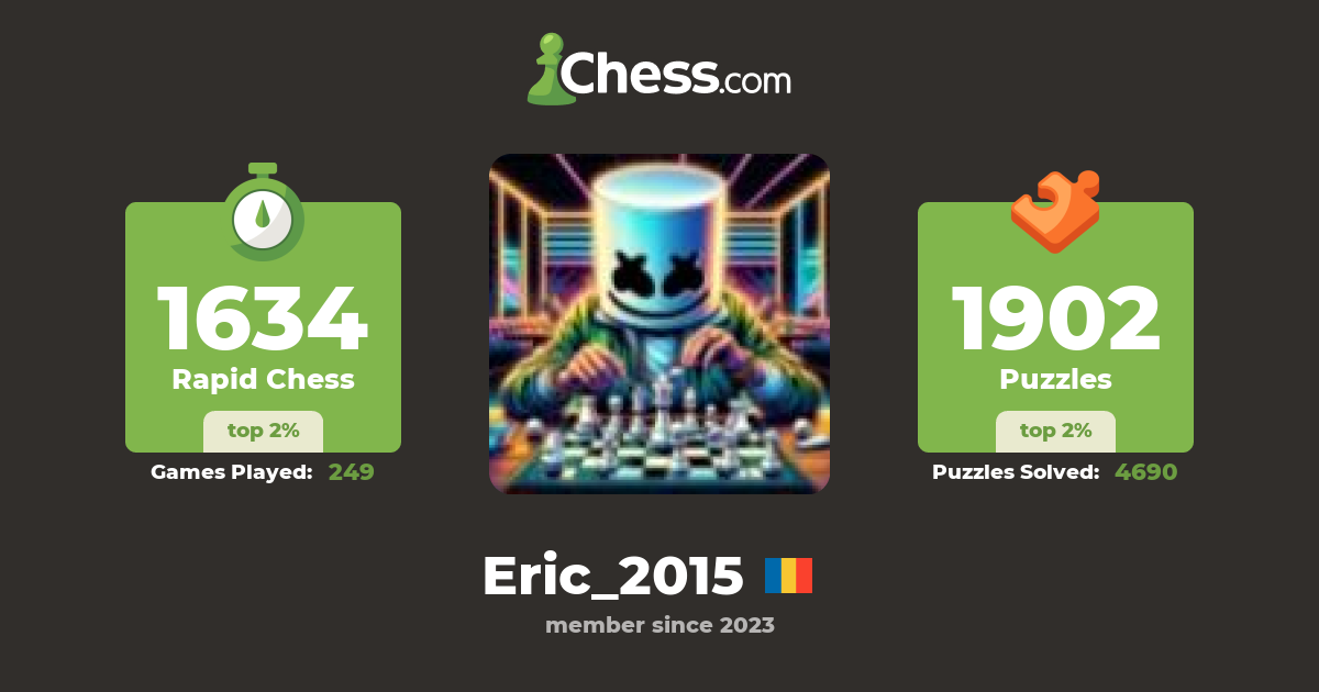 Eric_2015 - Chess Profile - Chess.com