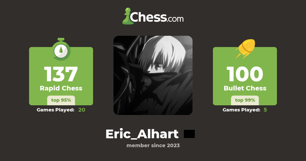 Eric Alhart (Eric_Alhart) - Chess Profile - Chess.com
