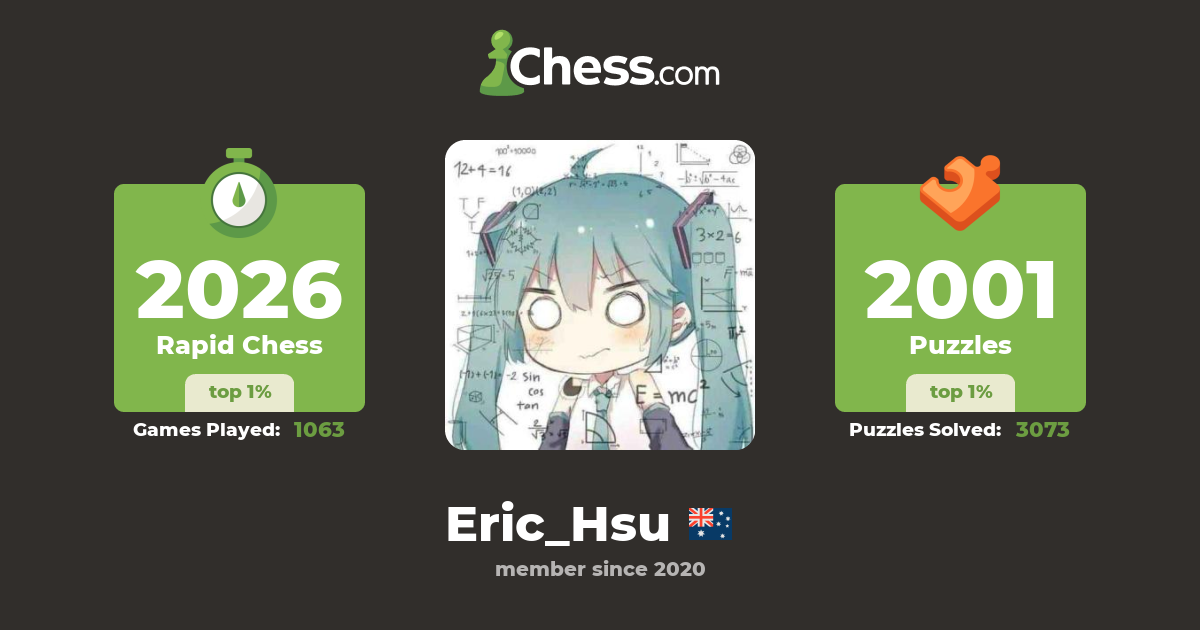 Eric Hsu (Eric_Hsu) - Chess Profile - Chess.com