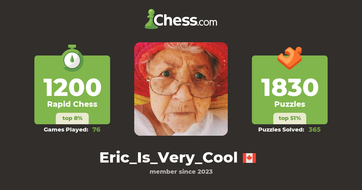 robericr s (Eric_Is_Very_Cool) - Chess Profile - Chess.com