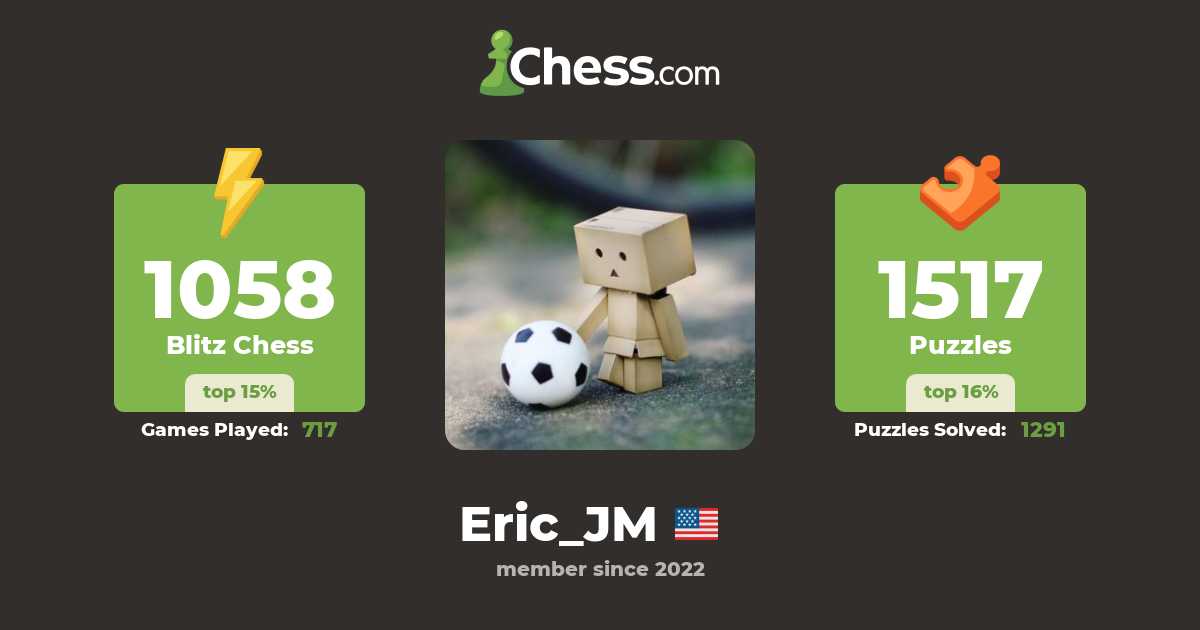 Eric_JM - Chess Profile - Chess.com
