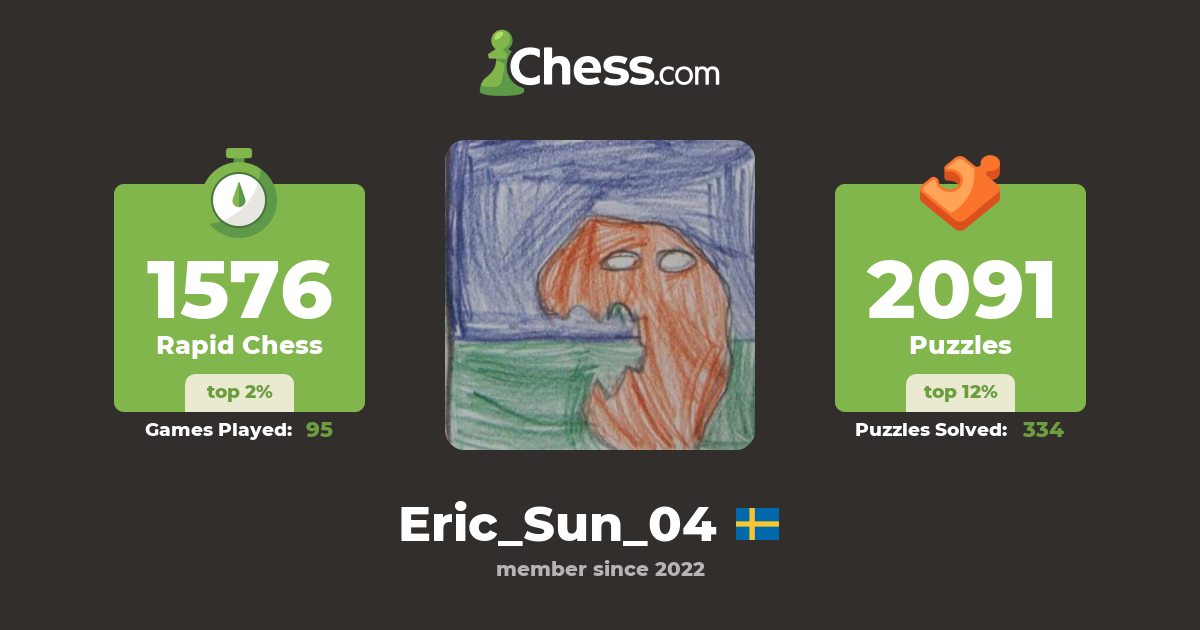 Eric Sun (Eric_Sun_04) - Chess Profile - Chess.com