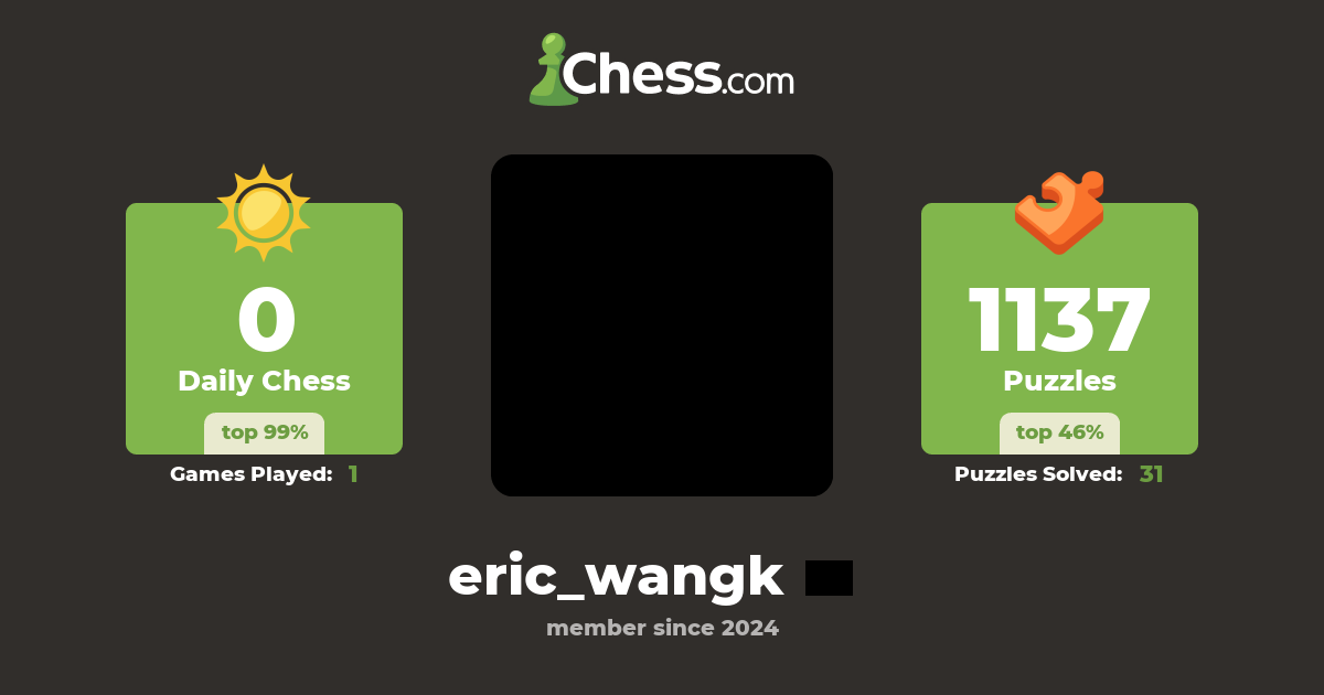 eric_wangk - Chess Profile - Chess.com