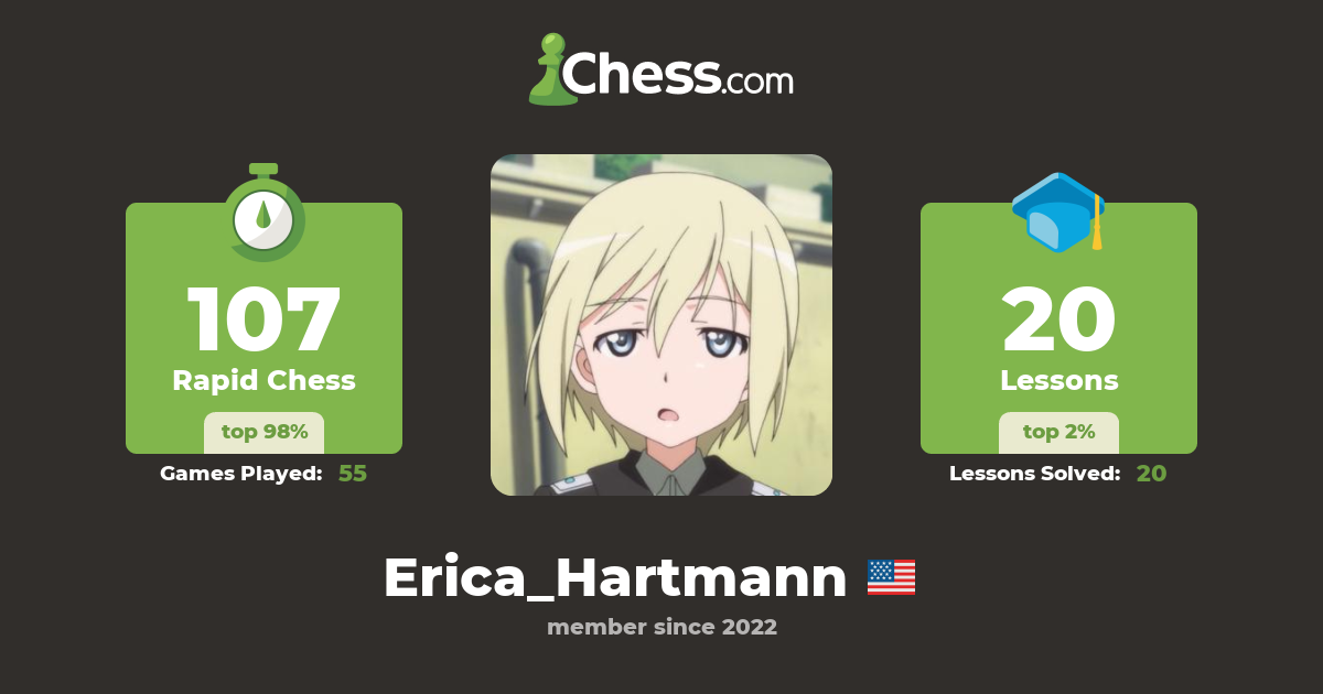 Erica_Hartmann - Chess Profile - Chess.com