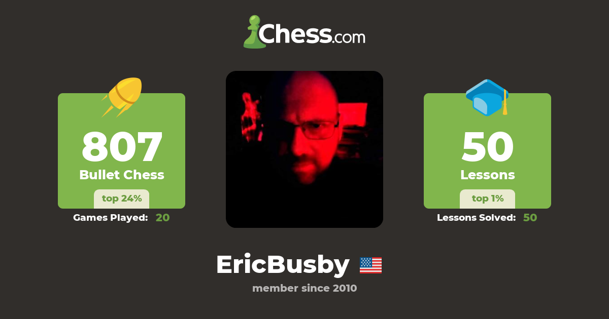 Eric Busby (EricBusby) - Chess Profile - Chess.com