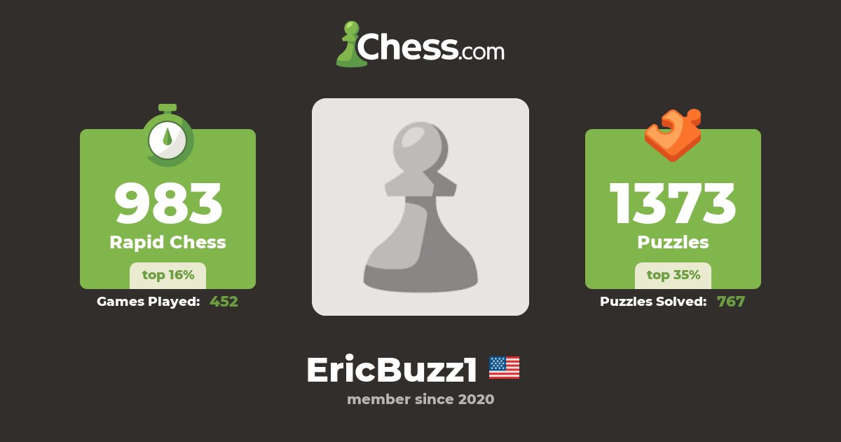 Eric Buswell (EricBuzz1) - Chess Profile - Chess.com