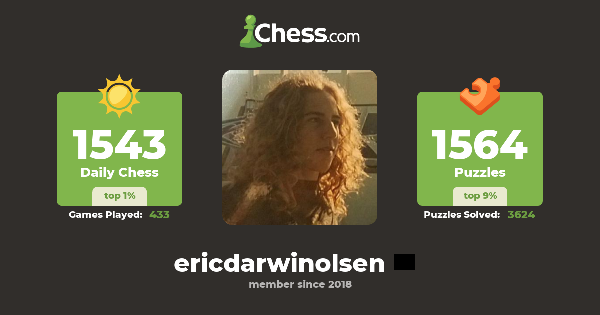 Eric Olsen (ericdarwinolsen) - Chess Profile - Chess.com