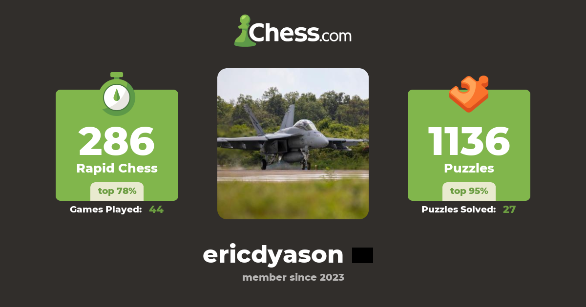Eric Dyason (ericdyason) - Chess Profile - Chess.com