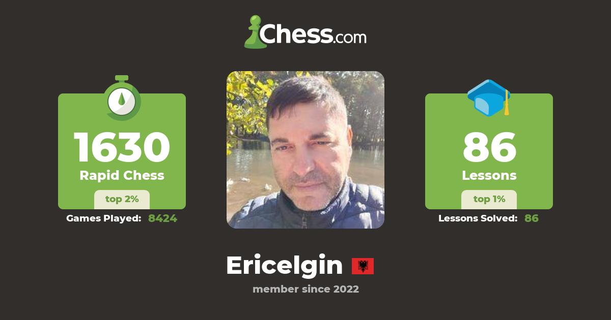 Ericelgin - Chess Profile - Chess.com