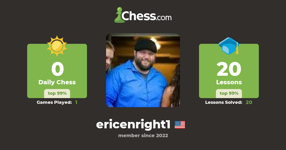 Eric Enright (ericenright1) - Chess Profile - Chess.com
