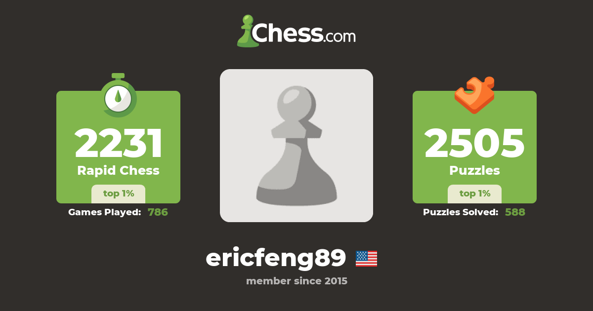 Eric Feng (ericfeng89) - Chess Profile - Chess.com