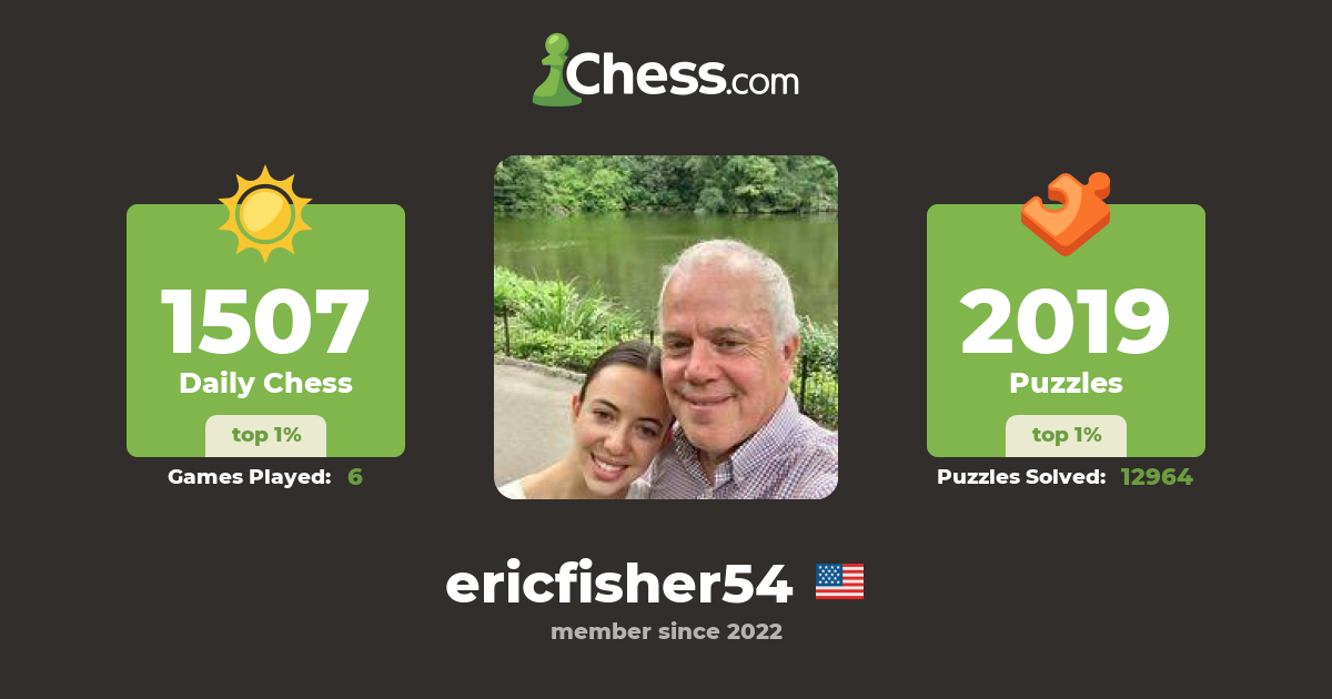 Eric Fisher (ericfisher54) - Chess Profile - Chess.com