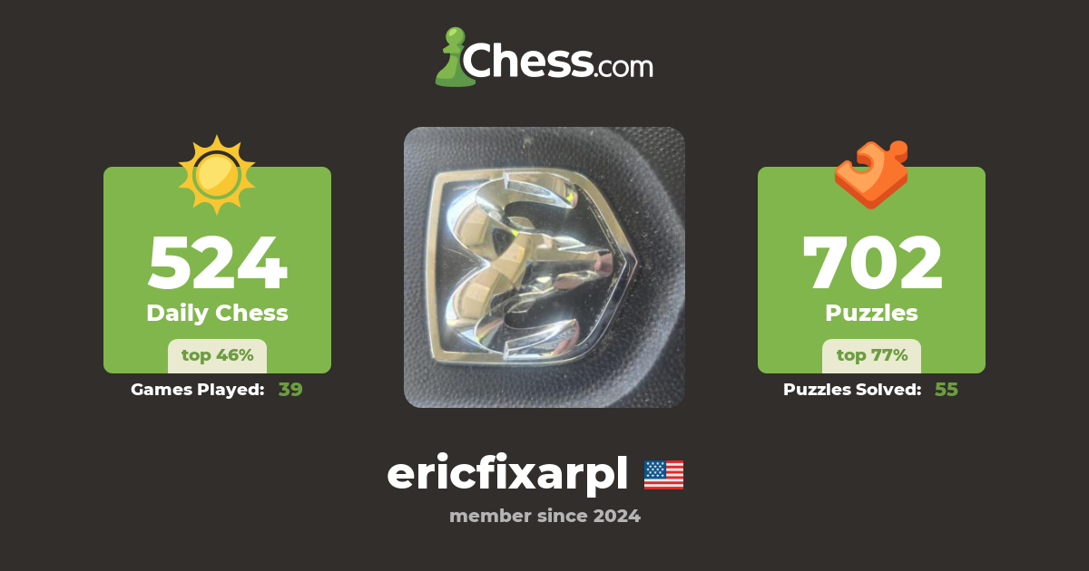 Eric (ericfixarpl) - Chess Profile - Chess.com