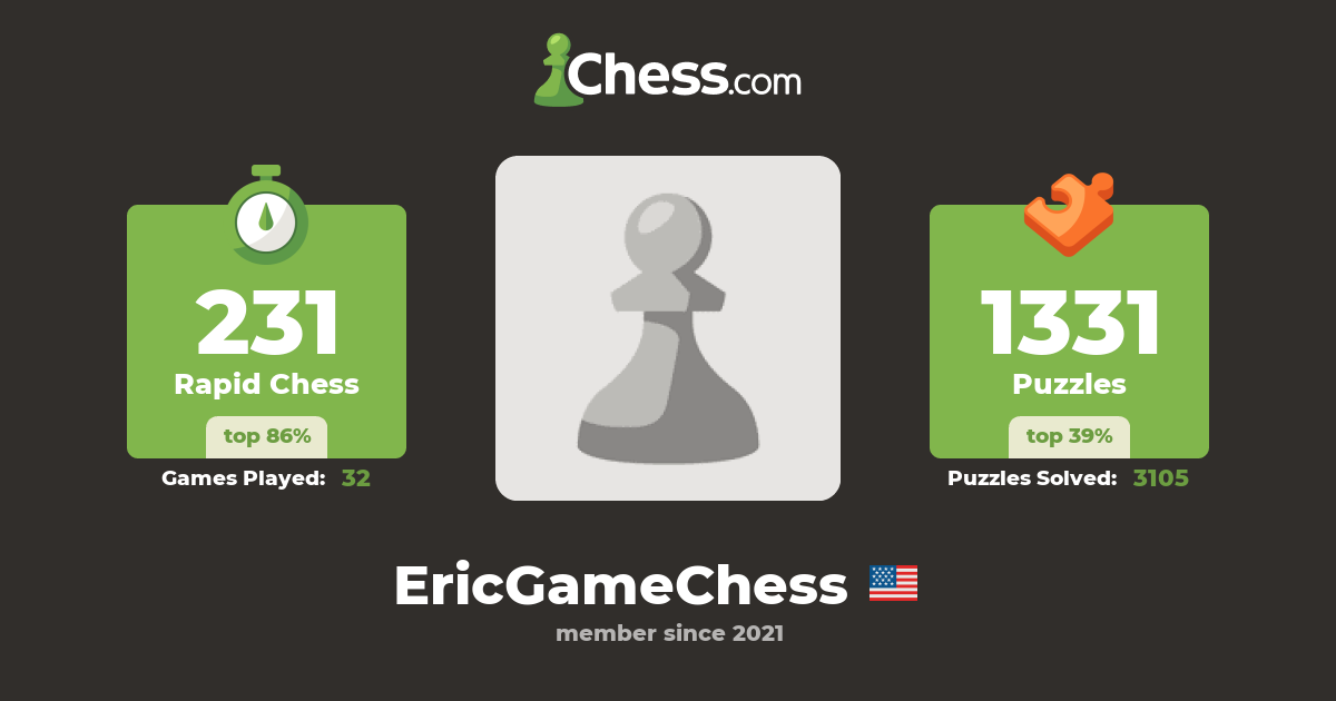 EricGameChess - Chess Profile - Chess.com
