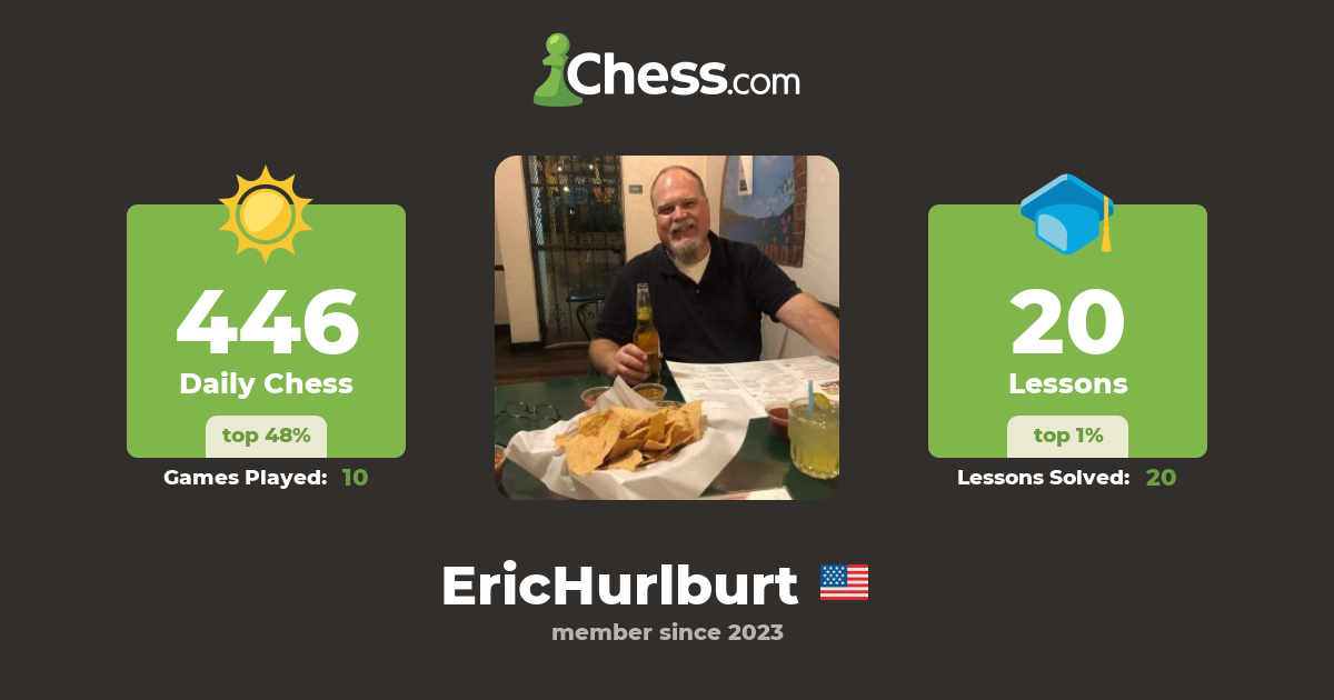 Eric Hurlburt (EricHurlburt) - Chess Profile - Chess.com