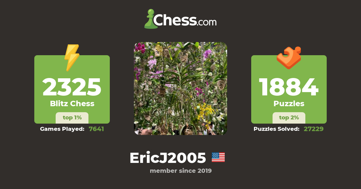 Eric Ji (EricJ2005) - Chess Profile - Chess.com