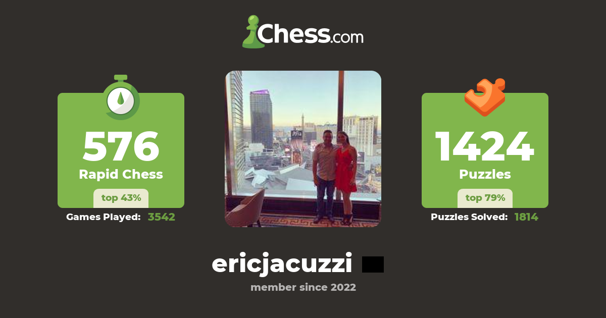 Eric Jacuzzi (ericjacuzzi) - Chess Profile - Chess.com