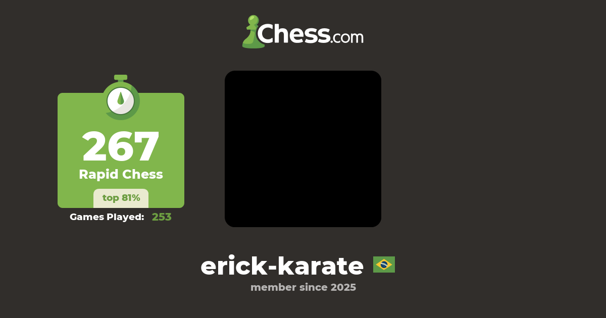 erick-karate - Chess Profile - Chess.com