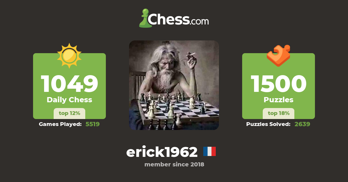 eric B. (erick1962) - Chess Profile - Chess.com