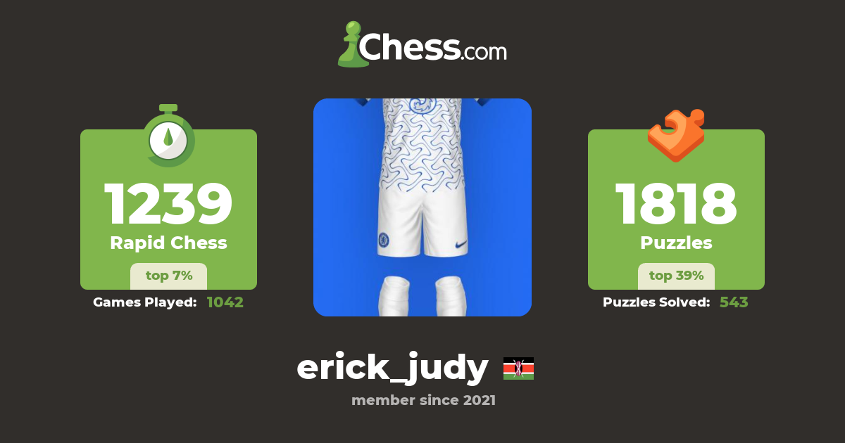 erick macharia (erick_judy) - Chess Profile - Chess.com