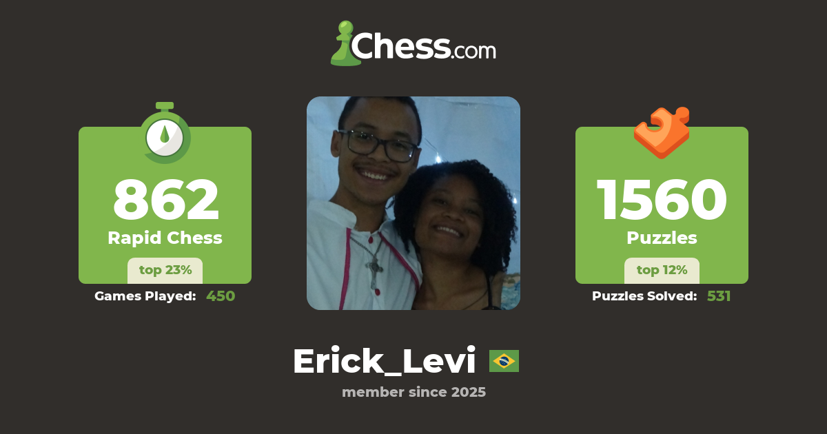 Erick_Levi - Chess Profile - Chess.com