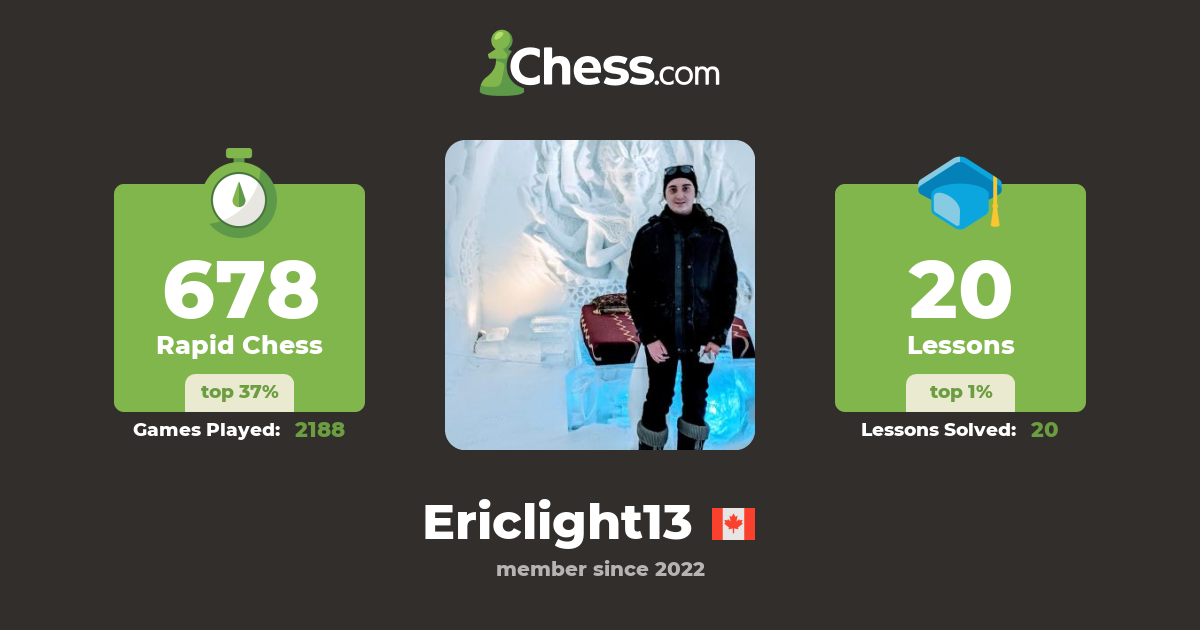 Eric (Ericlight13) - Chess Profile - Chess.com