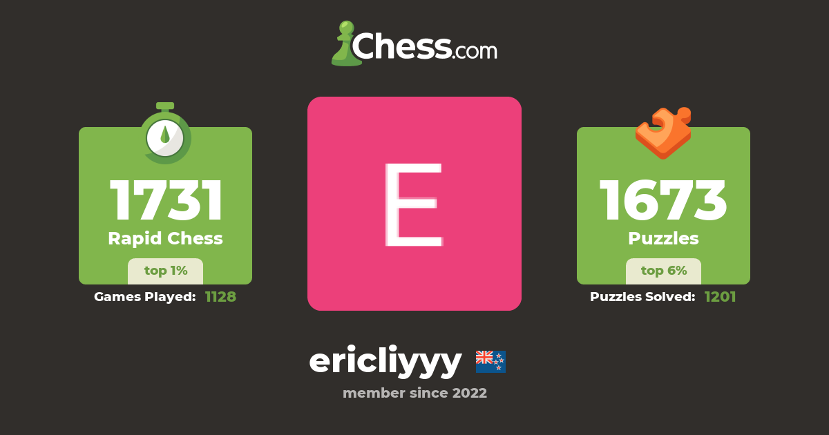 Eric Li (ericliyyy) - Chess Profile - Chess.com