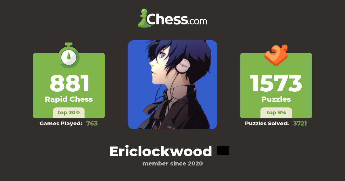 آرش دواتگر (Ericlockwood) - Chess Profile - Chess.com