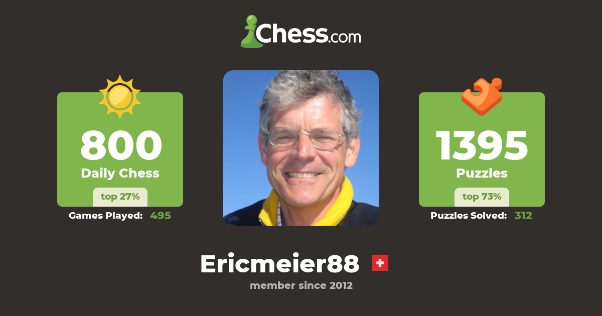 Ericmeier88 - Chess Profile - Chess.com