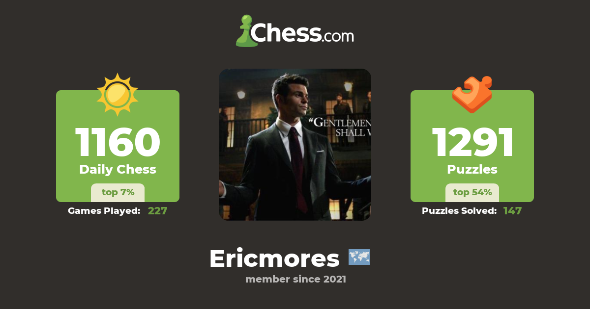 Victor Eric (Ericmores) - Chess Profile - Chess.com