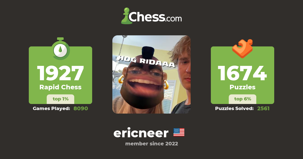 Eric Neer (ericneer) - Chess Profile - Chess.com
