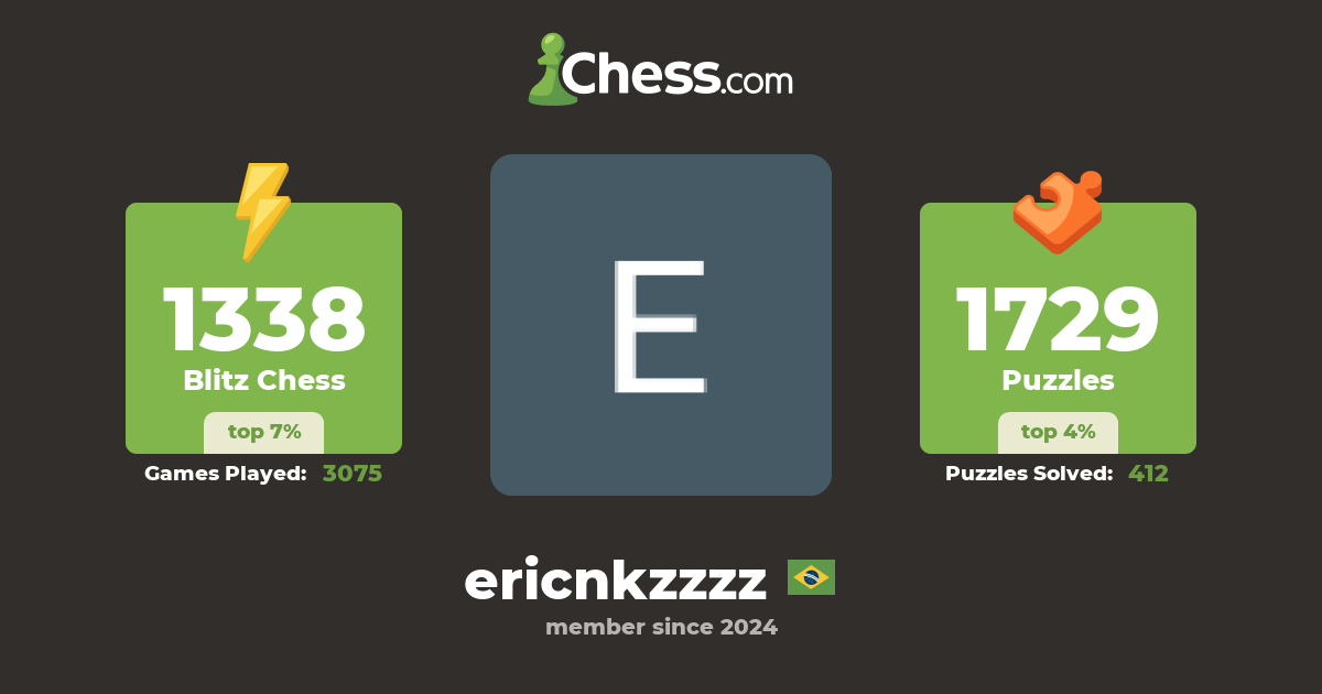 Eric Abreu (ericnkzzzz) - Chess Profile - Chess.com