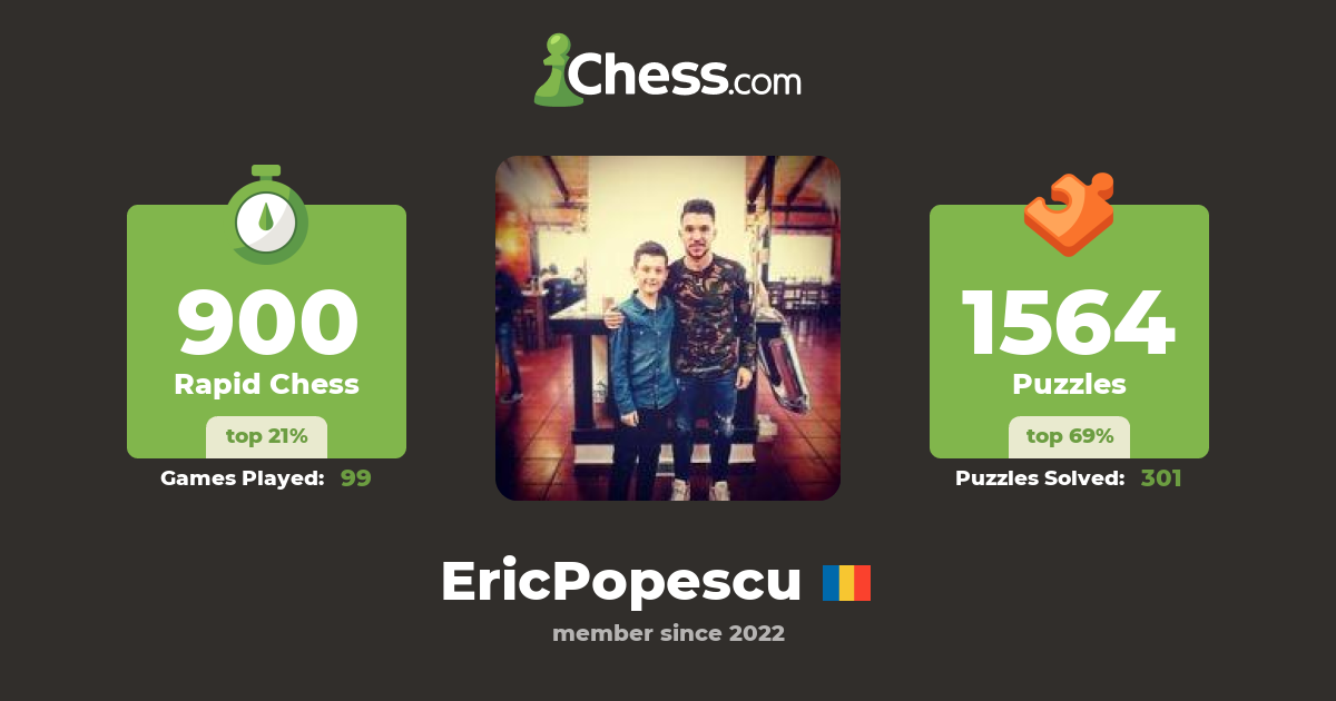 Eric Popescu (EricPopescu) - Chess Profile - Chess.com