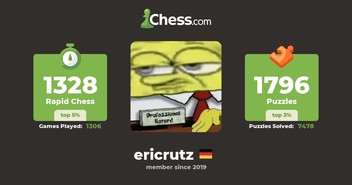 Eric Rutz (ericrutz) - Chess Profile - Chess.com
