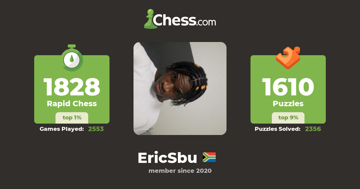 Eric (EricSbu) - Chess Profile - Chess.com