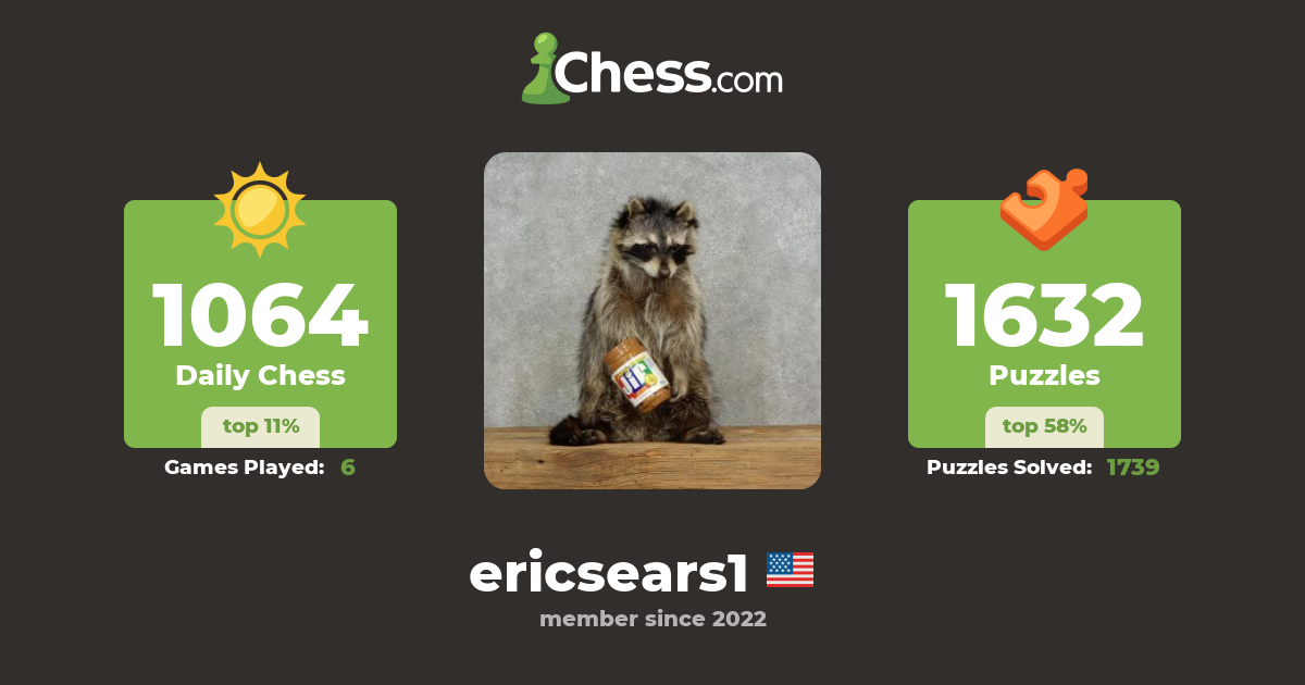 ericsears1 - Chess Profile - Chess.com