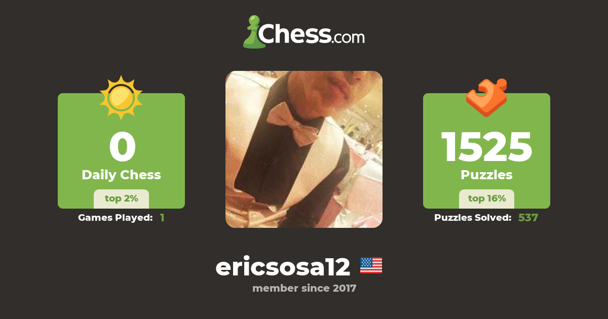 Eric Sosa (ericsosa12) - Chess Profile - Chess.com