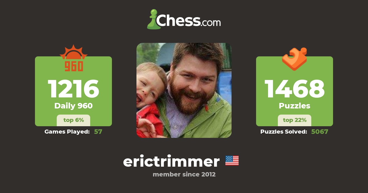 Eric Trimmer (erictrimmer) - Chess Profile - Chess.com