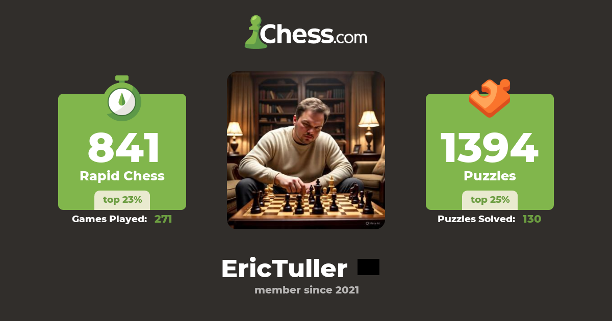 Eric Tuller (EricTuller) - Chess Profile - Chess.com
