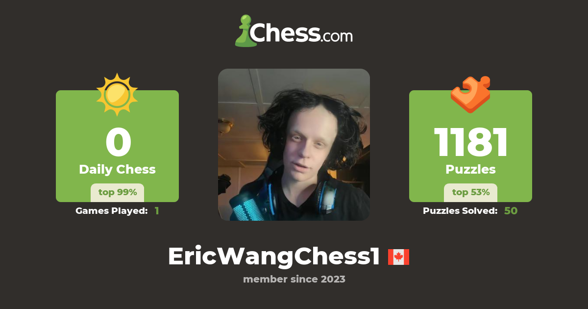 EricWangChess1 - Chess Profile - Chess.com