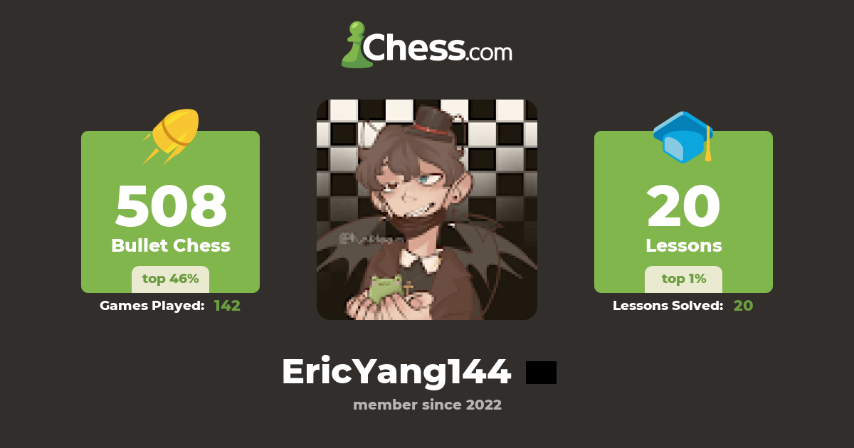 Eric Yang (EricYang144) - Chess Profile - Chess.com