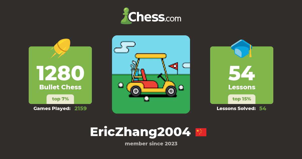 Eric Zhang (EricZhang2004) - Chess Profile - Chess.com