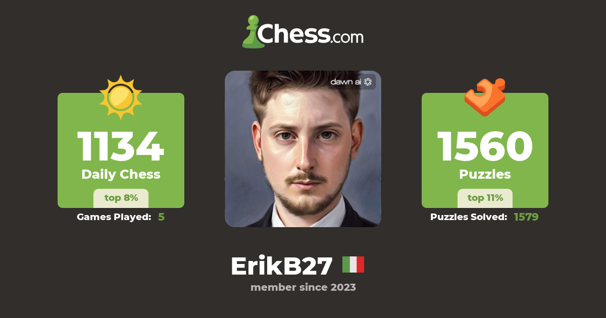 ErikB27 - Chess Profile - Chess.com