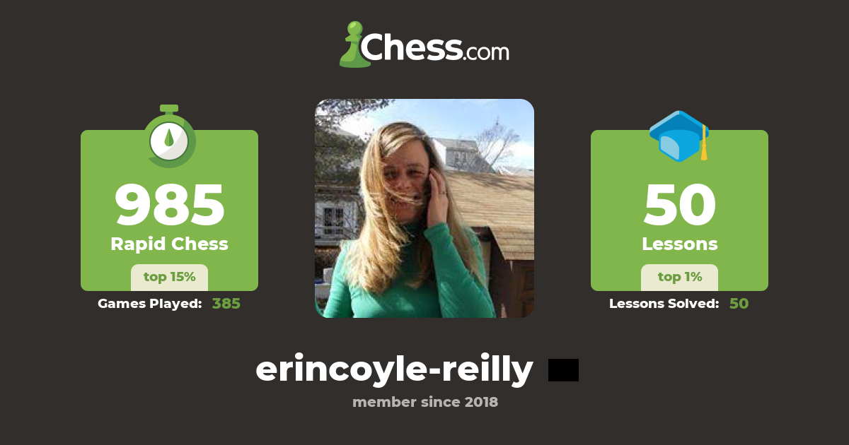Erin Coyle-Reilly (erincoyle-reilly) - Chess Profile - Chess.com