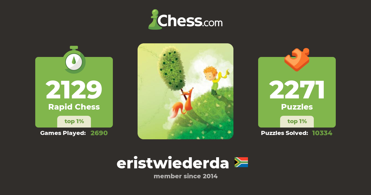 hans boll (eristwiederda) - Chess Profile - Chess.com